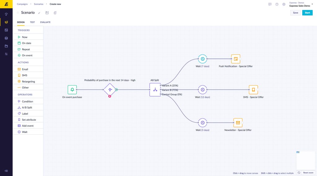 The customer loyalty challenge: What makes it difficult?